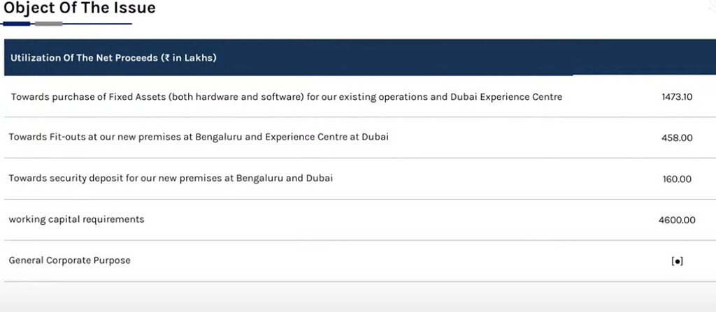 C2C Advanced Systems: Specialized Defence Play - Untested - but worth a ...