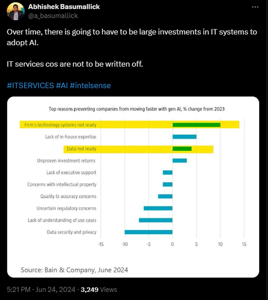 Black Box: Building infrastructure for the AI revolution - ValuePickr Forum
