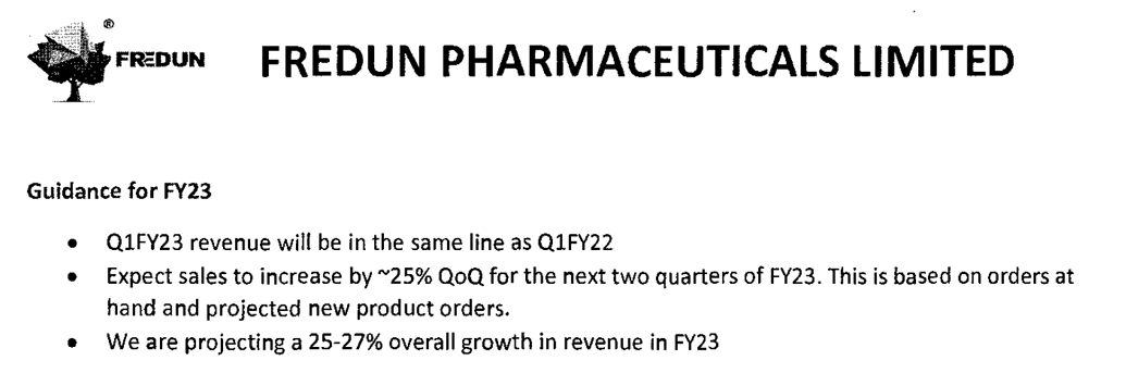 Fredun Pharmaceuticals - A good microcap with great potential ...