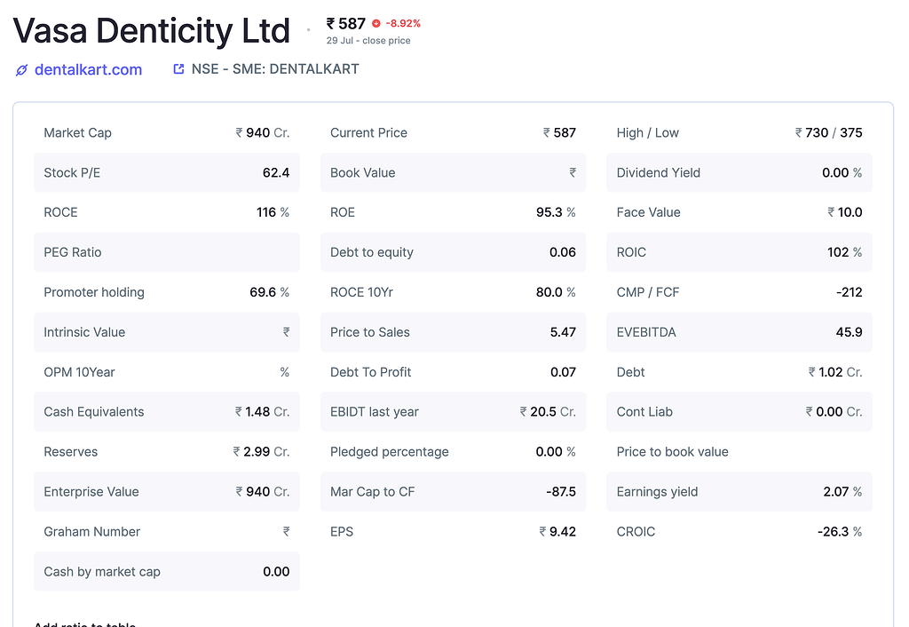 Vasa Denticity aka Dentalkart - The Indian Amazon of Dental supplies ?! - ValuePickr Forum