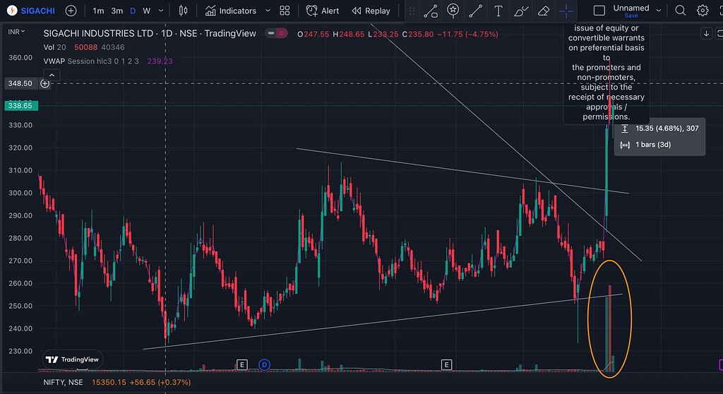 How to interpret Bulk deals data below? - Q&A: Questions & Answers ...
