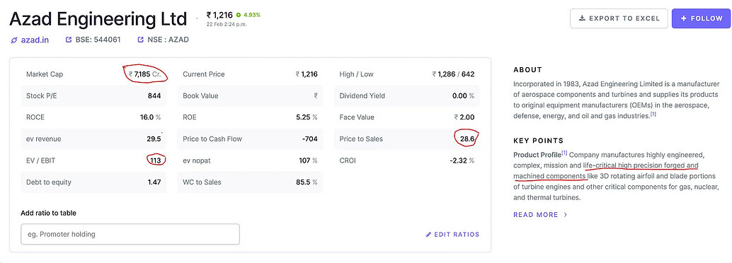 Azad Engineering - A stock picker’s dream! - Stock Opportunities ...