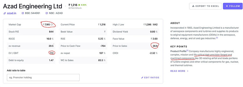 Azad Engineering - A stock picker’s dream! - Stock Opportunities ...
