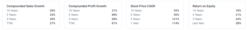 Dynacons Systems & Solutions Ltd - A growing IT company - Untested ...
