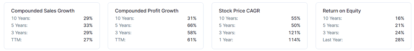 Dynacons Systems & Solutions Ltd - A growing IT company - Untested ...