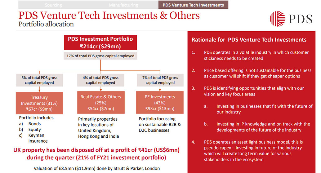 PDS Limited - A platform for entrepreneurs - Untested - but worth a ...