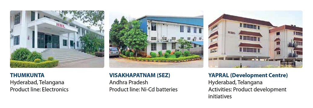 HBL Power Systems Stock Story - Stock Story - ValuePickr Forum