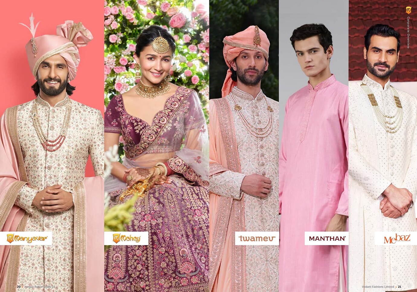 Vedant Fashions (Manyavar) - Niche Branded Retail - ValuePickr Forum