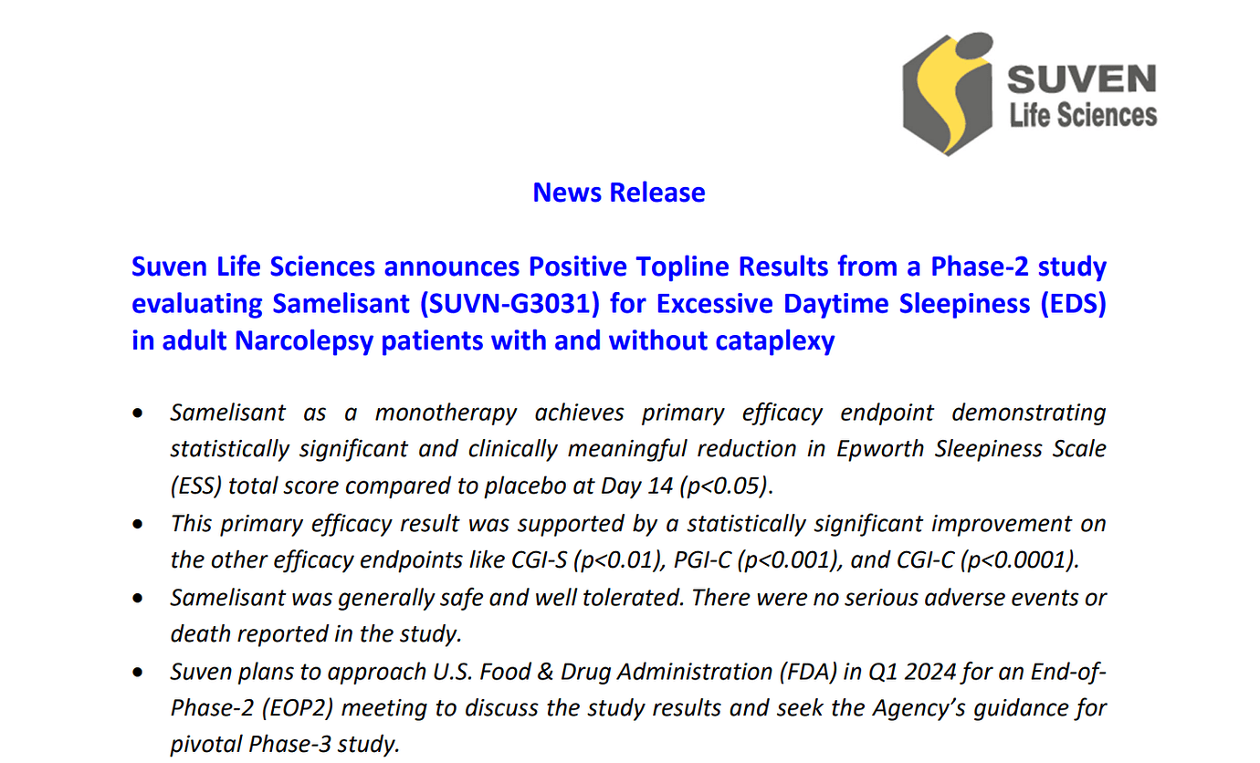 Suven Life Sciences - A Zero Or One Company! - Not-so-Hidden Gems ...