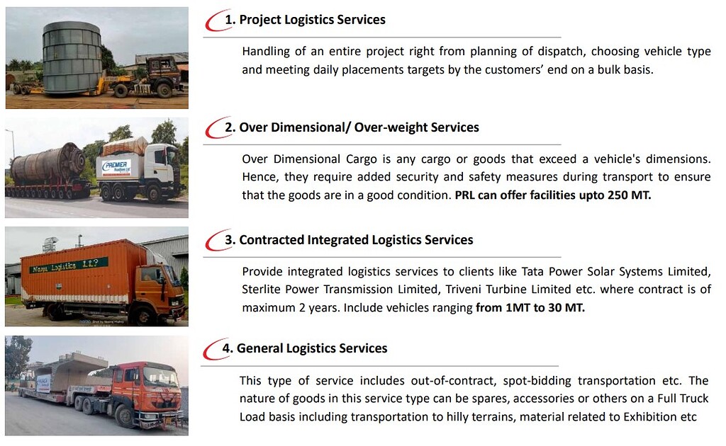 Premier Roadlines Ltd - Untested - but worth a good look - ValuePickr Forum