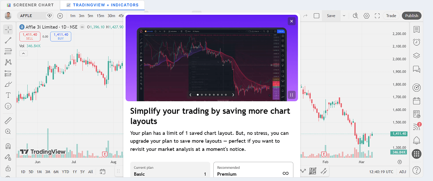Trading View Chart on Screener - Investor Toolkits - ValuePickr Forum