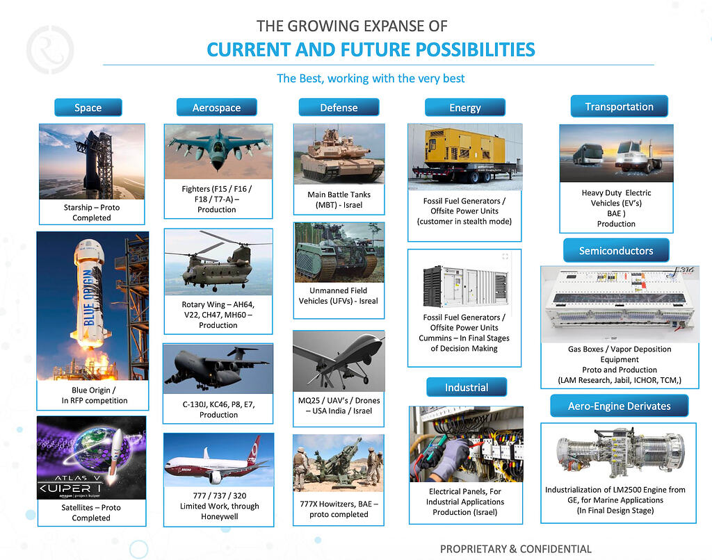 Rossell Techsys - Stock Opportunities - ValuePickr Forum