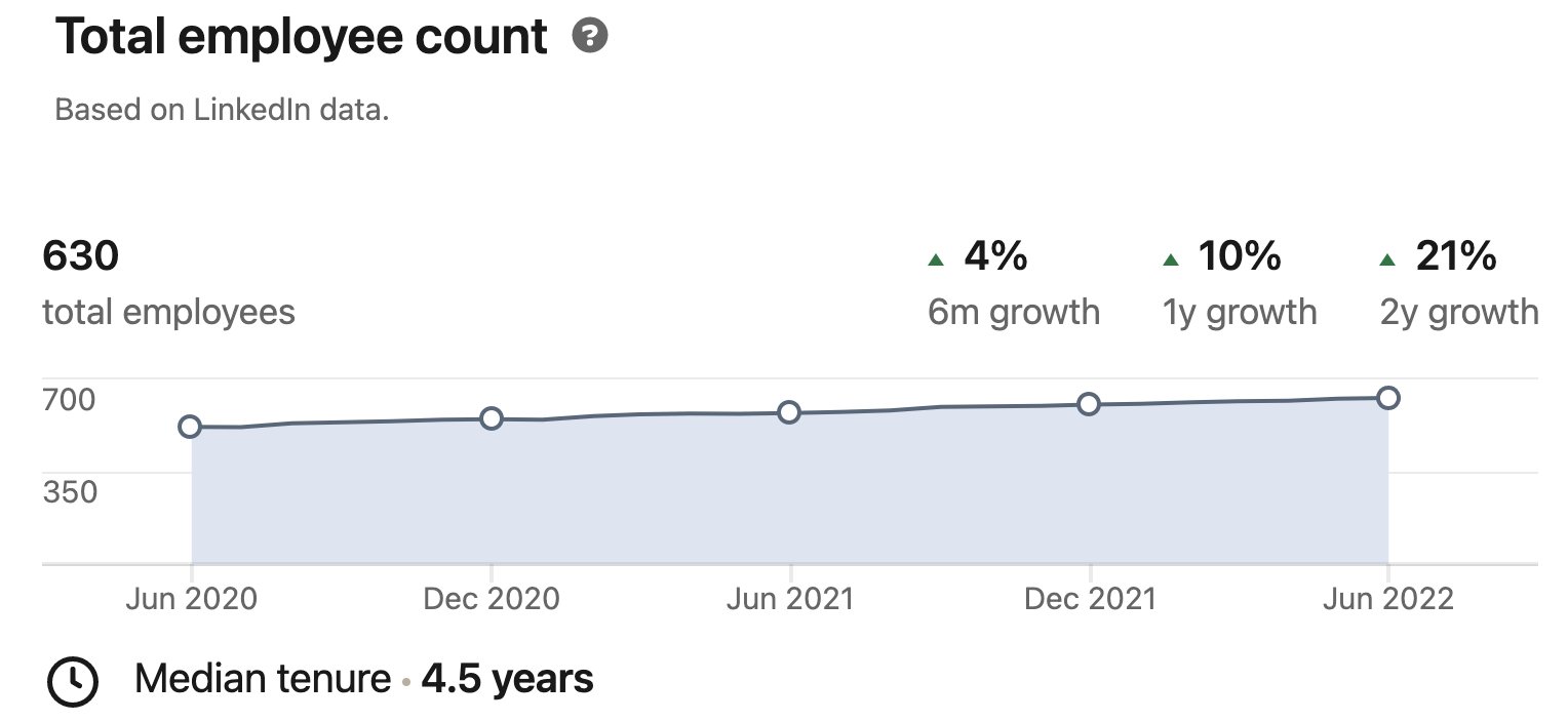 Data Patterns (India) Limited - Untested - but worth a good look ...