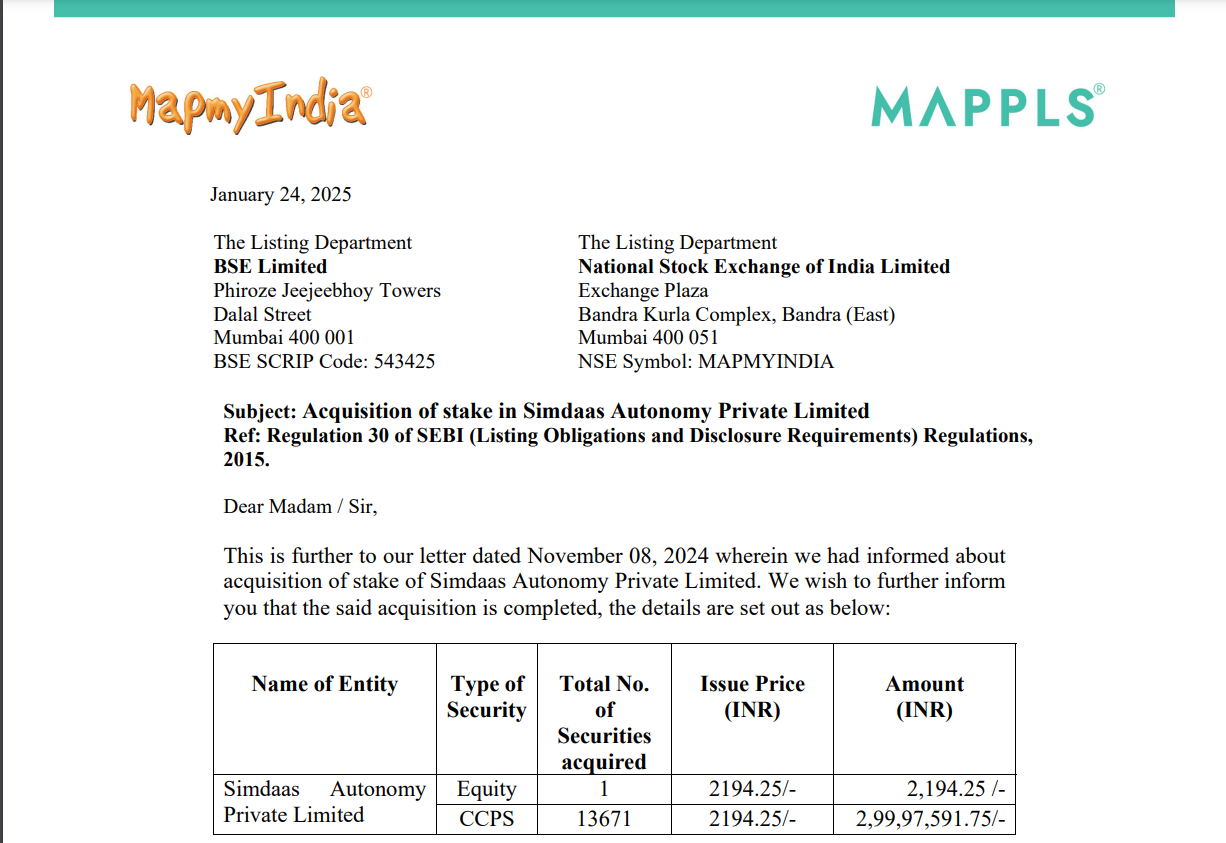 MapMyIndia - The Map Company - Page 9 - Untested - but worth a good ...
