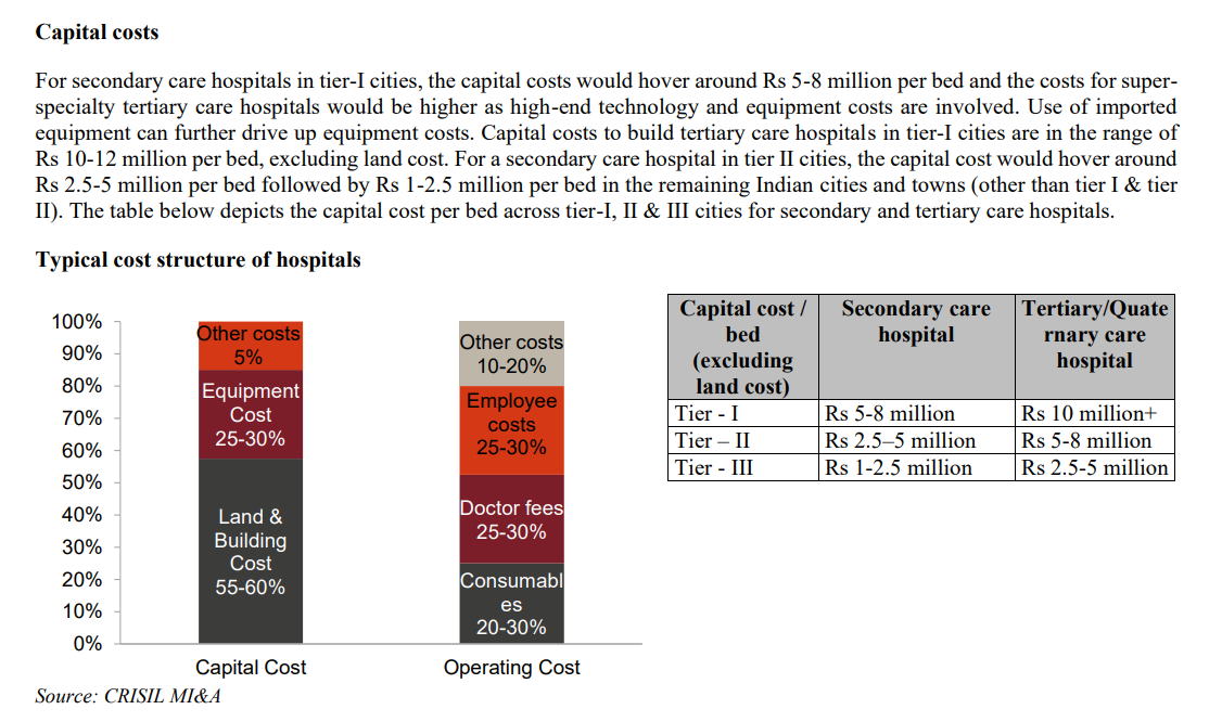 GPT Healthcare Ltd. - Hospitals for Eastern India - Stock Opportunities ...