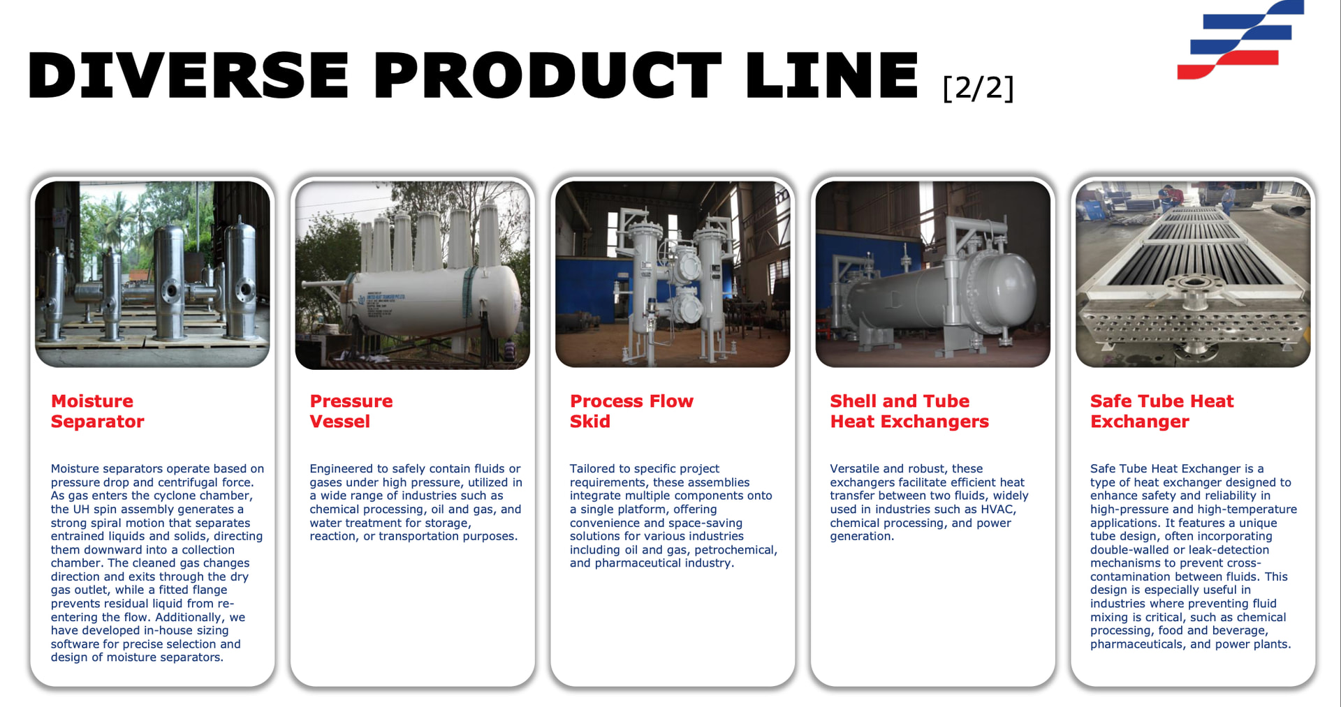 United Heat Transfer- SME stock - SME Stocks - ValuePickr Forum