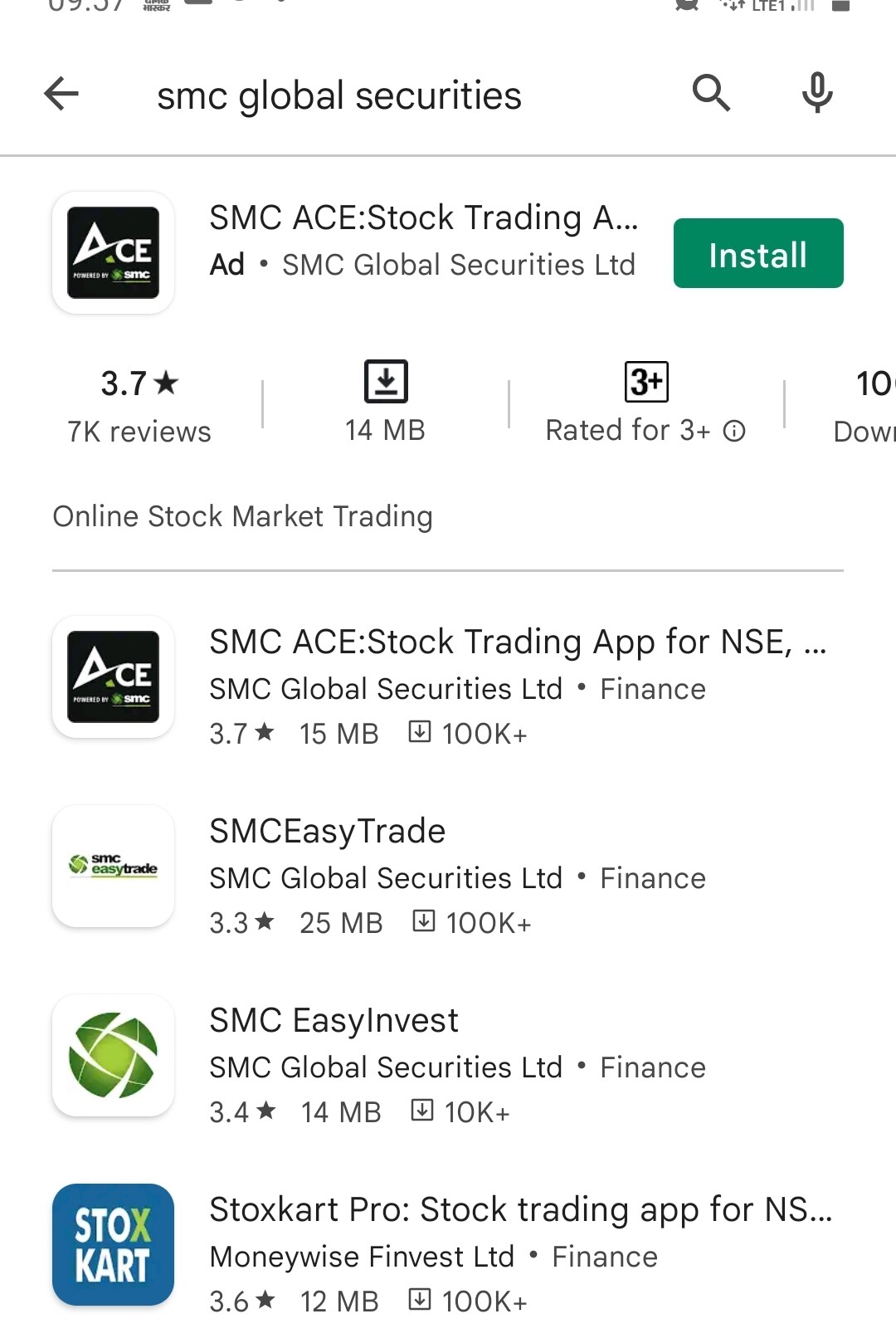 SMC -Global Securities Ltd. -- Moneywise Long Term - Untested - but ...