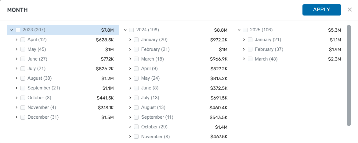 International Conveyors Ltd - Special Situations - ValuePickr Forum